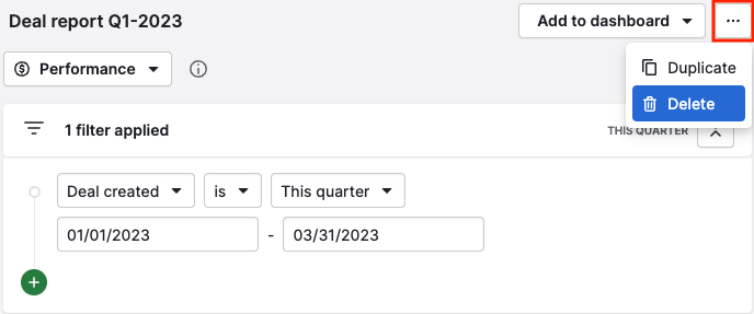 Insights feature - Knowledge Base | Pipedrive